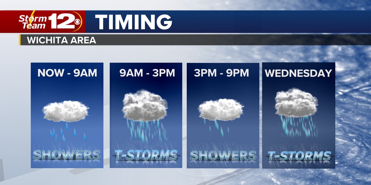 Get Set To Get Wet Tuesday